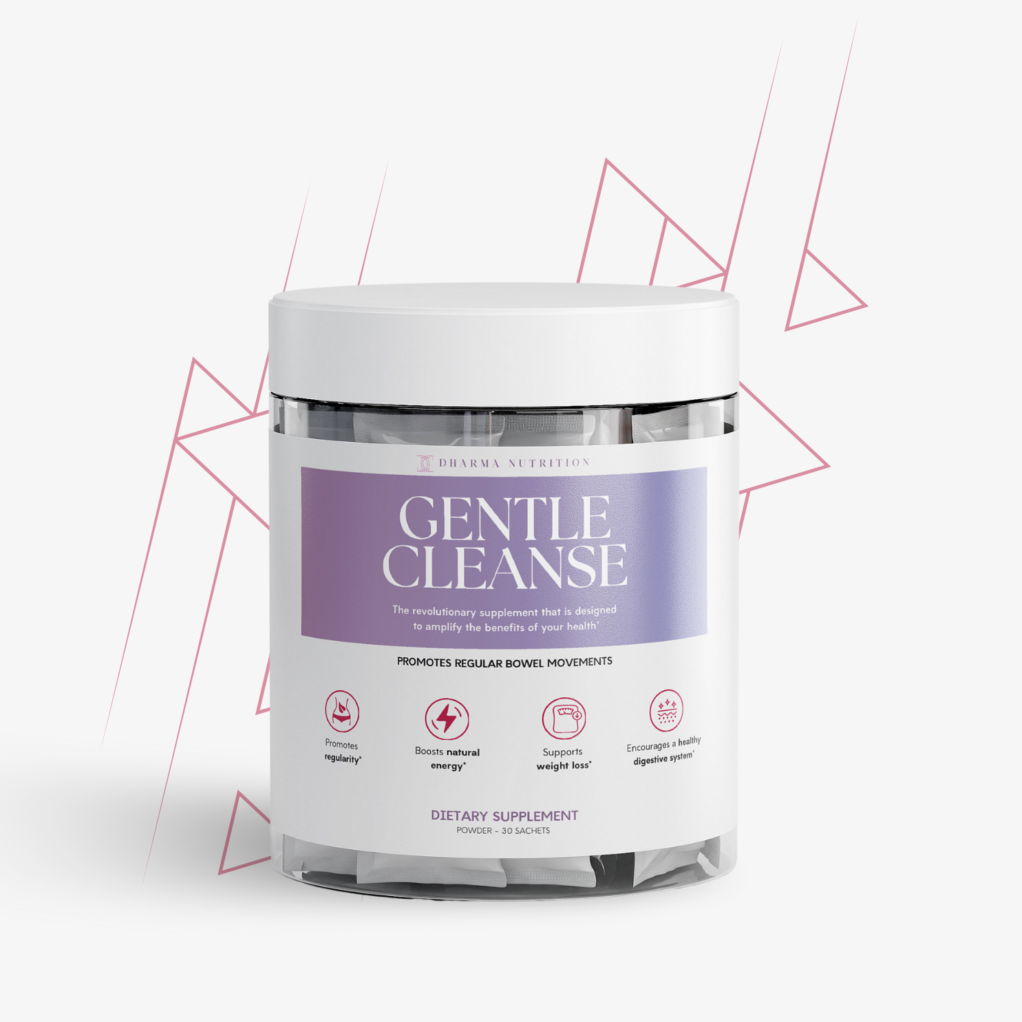 Colon Gentle Cleanse | Fiber & Enzyme Digestive Supplement – Dharma ...